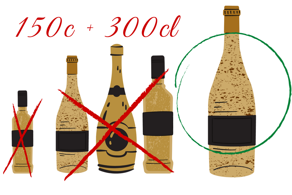 Large Format Bottles– Once Upon A Vine